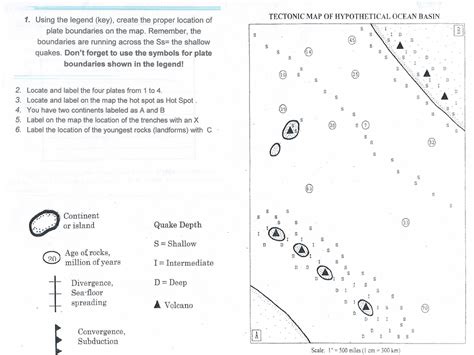 solved tectonic map of hypothetical ocean basin s 1 b s s