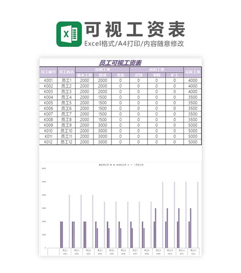 办公模版下载工具 员工税后工资表excel模板下载 Flash中心 办公模版下载工具 员工税后工资表excel模板下载 Flash中心