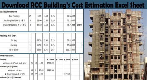 RCC Building Estimation Download Cost Estimation Excel Sheet