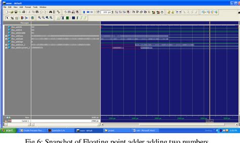 Figure 6 From Design Of Ieee 754 Double Precision Floating Point Unit Using Verilog Semantic