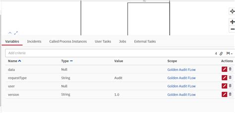 Camunda Workflow Error Camunda Platform 7 Process Engine Camunda