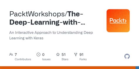The Deep Learning With Keras Workshop Chapter03 Activity3 01 Activity3 01 Ipynb At Master