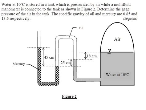 Solved Water At 10Â°c Is Stored In A Tank Which Is Pressurized By Air