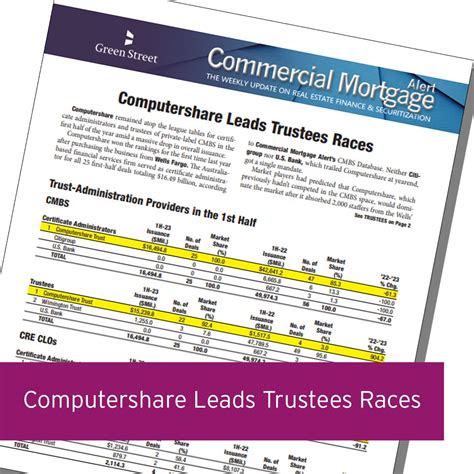 Computershare Corporate Trust On Linkedin Commercial Mortgage Alert