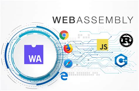 Webassembly Revolutionizing Web Application Performance