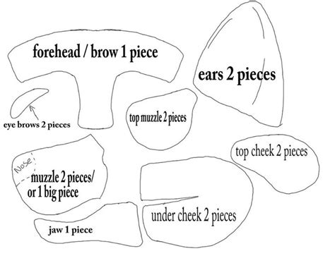 1st Fursuit Head Template For Sketchy Fursuits By Wildfurry34