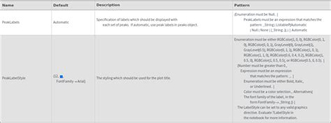 Plotmassspectrometry Documentation