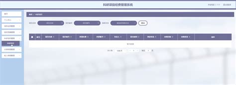 Springbootjavaphpnodepython科研项目经费管理系统【计算机毕设】 Csdn博客