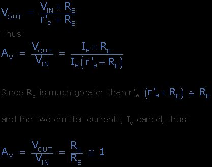 Common Collector Amplifier Tutorial