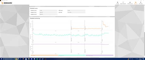 poor performance on new gpu r pcmasterrace