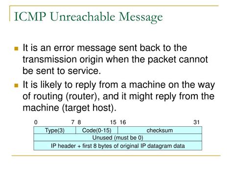 Ppt Icmp Internet Control Message Protocol Powerpoint Presentation