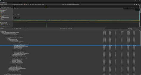 Unity 6 And Android Freezes Unity Engine Unity Discussions