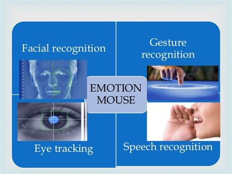 Blue Eyes Technology