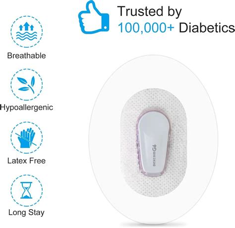 Kuruyo Dexcom G6 Sensor Adhesive Patches 60 Pack Blue Waterproof