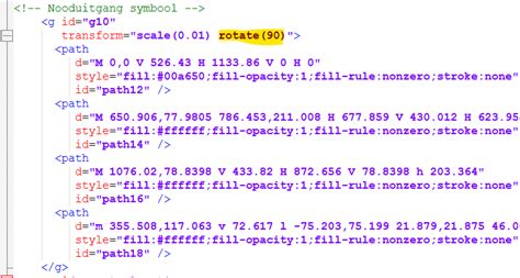 Bbim Rotation Of Ifcsymbol — Osarch