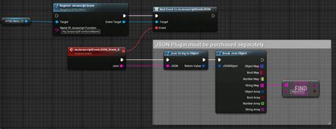 blueprint to javascript