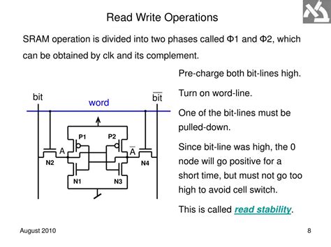 Ppt Vlsi Memory Design Powerpoint Presentation Free Download Id