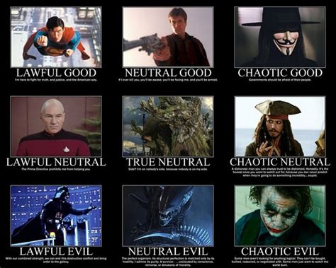 Best Images About Alignment Chart On Pinterest The Office Supernatural And Sherlock