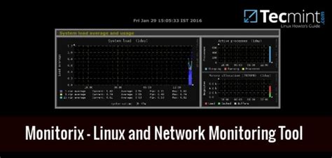 Monitorix A Comprehensive Open Source Linux System And Network