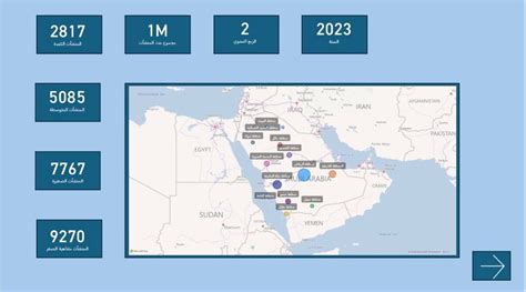 Powerbi Data Analysis Data Visualization Data البيانات المفتوحه Anas Alwohaib