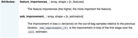 Python Accessing The Calculated Deviance From Sklearn Gradientboostedregressor Stack Overflow