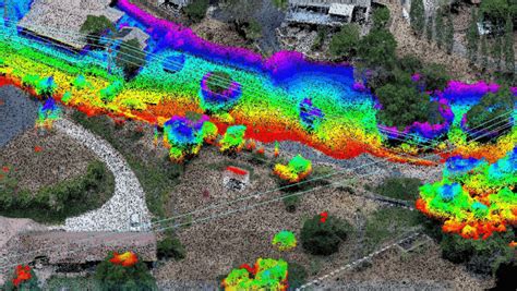 Imagery Analysis Using Envi Sarscape Webinar Esri India