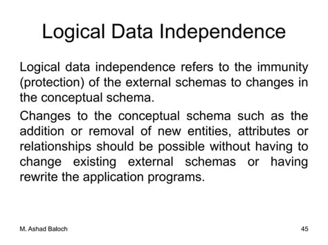 Database Architecture Schemas And Schema Objects Ppt