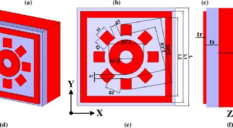 Parameter List Of The Proposed Unit Cell Download Scientific Diagram