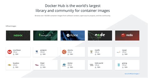 Se Edulearningresources Docker