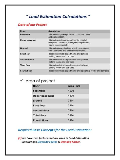load estimation calculations file pdf