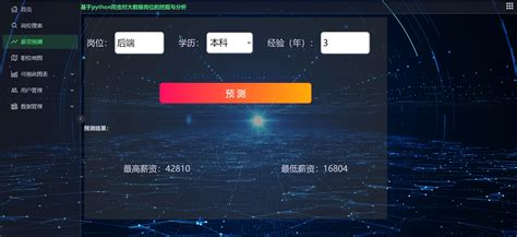 计算机毕设之大数据项目 深度学习算法 大数据深度学习 基于python爬虫实现的大数据岗位的挖掘与分析 CSDN博客