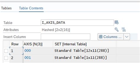 Reading Sap Bex Queries Via Rest Service