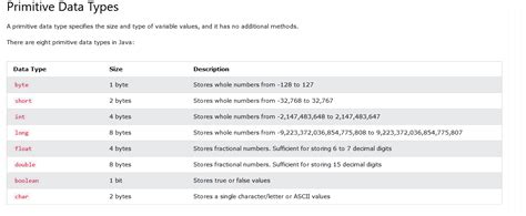 Bad Argument 2 To Stringformat String Long Expected Got String Field Format Help