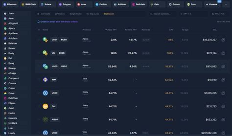Stablecoin Monday There Will No Longer Be Uncollateralized Stablecoins On This List That
