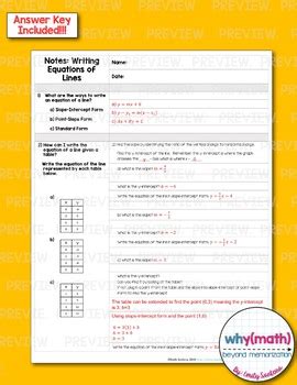 Writing Linear Equations Notes By Why Math TPT