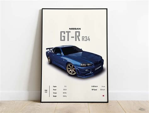 R34 Nissan Skyline Gt R Sports Car Poster Print Architeg Prints