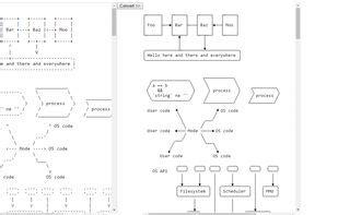Diagrams Through Ascii Art Alternatives And Similar Software Alternativeto