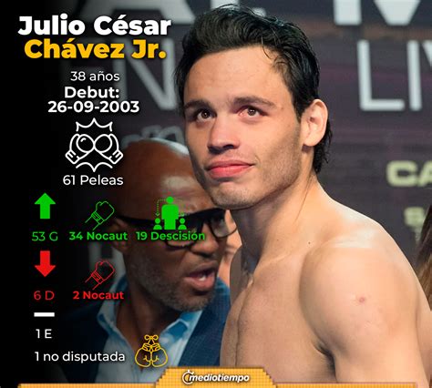 Julio César Chávez Teme Por La Vida Del Jr Que Sufra Un Infarto