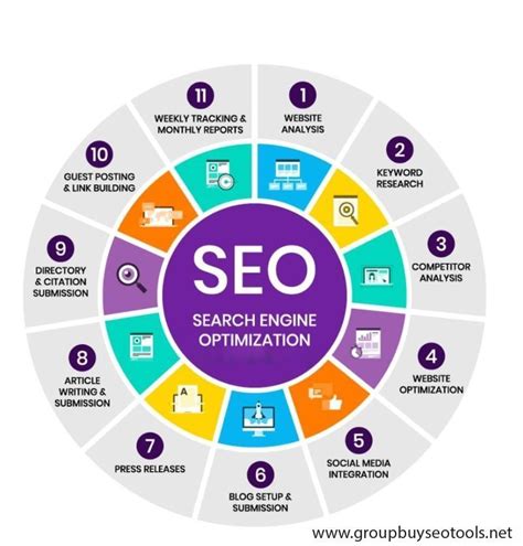 beginner s guide to wordpress template hierarchy cheat sheet artofit