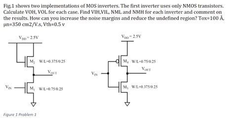 Fig Shows Two Implementations Of MOS Inverters The Chegg Com
