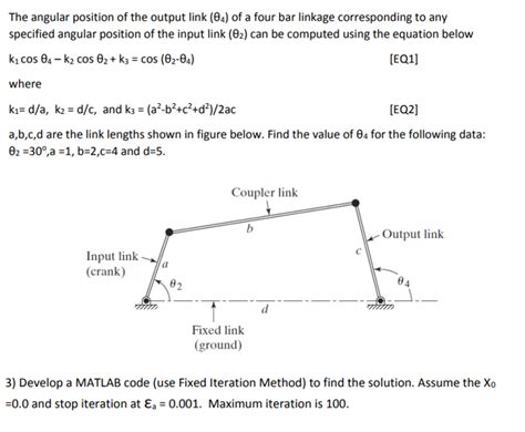 Solved The Angular Position Of The Output Link 04 Of A