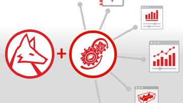 Simulate With System Modeler