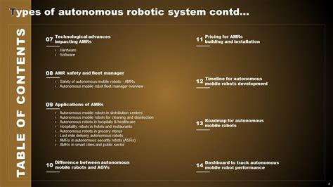 Types Of Autonomous Robotic System Powerpoint Presentation Slides Ppt