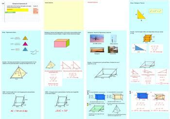 Pythagoras Trigonometry D Maths GCSE Higher ActivInspire Lesson