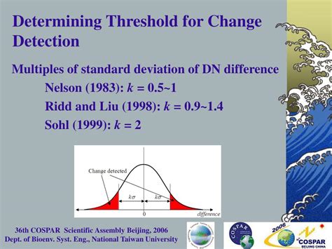 PPT Hypothesis Test Based Landcover Change Detection Using Multitemporal Satellite Images