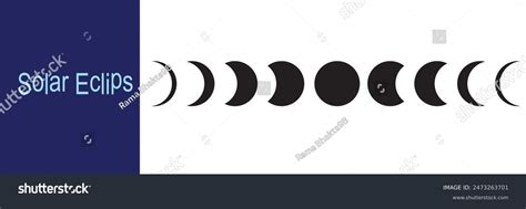 Solar Eclipse Stages Diagram Showing Vector Stock Vector Royalty Free 2473263701 Shutterstock