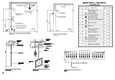 Do Autocad Design And Draqughting Prepare Estimation By Muhammadasim272 Fiverr