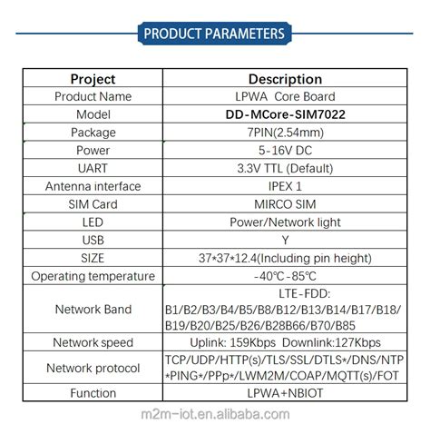 simcom sim7022 lpwa nbiot wireless core board for m2m iot