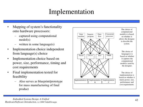 Ppt Chapter 8 State Machine And Concurrent Process Model Powerpoint
