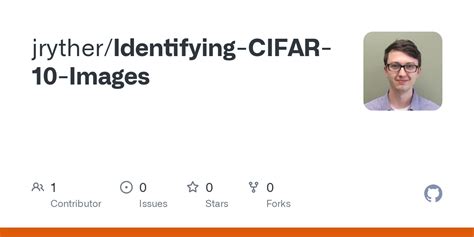 GitHub Jryther Identifying CIFAR Images